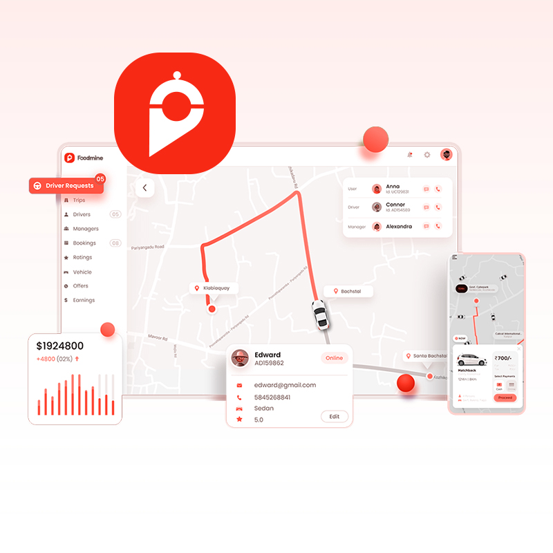 Food Ordering and Delivery Software Solution